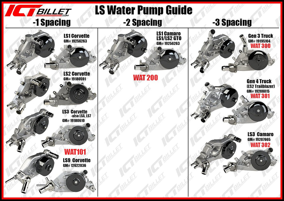 LS Swap Guide: Learn the Differences Between LS Water Pumps – ICT Billet