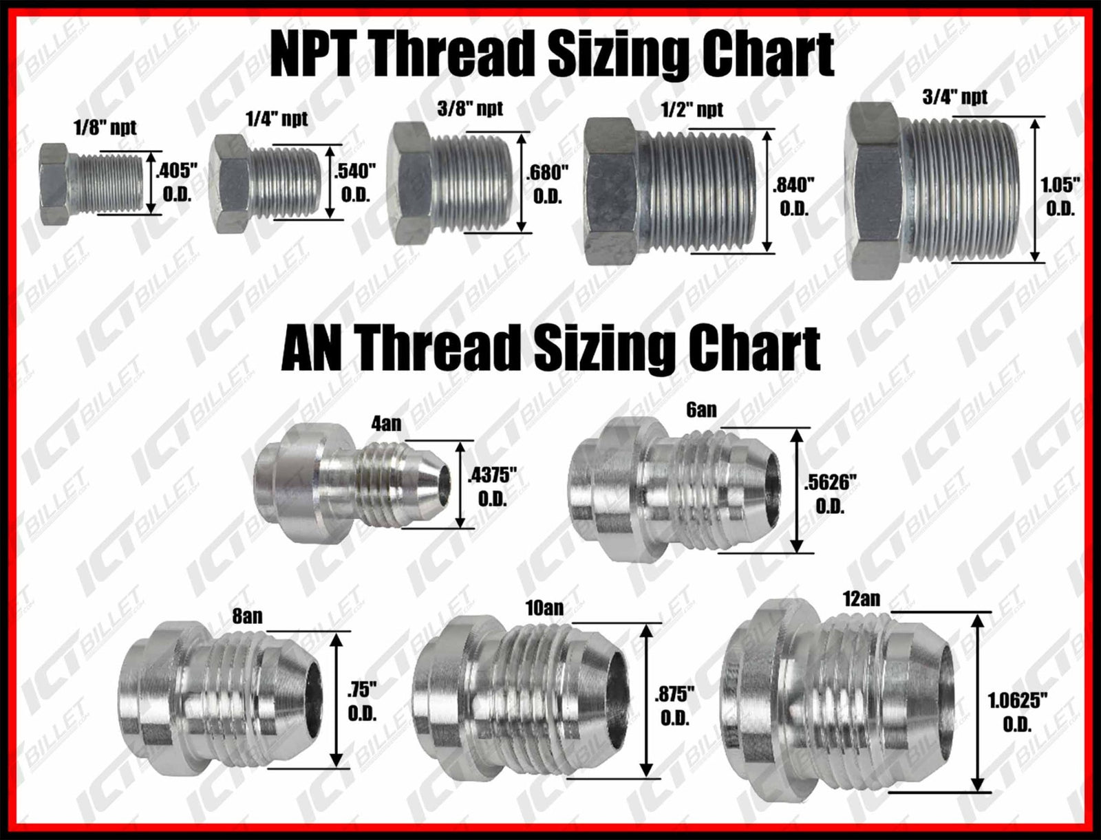 1/4" NPT Fittings | NPT | Fittings - ICT Billet