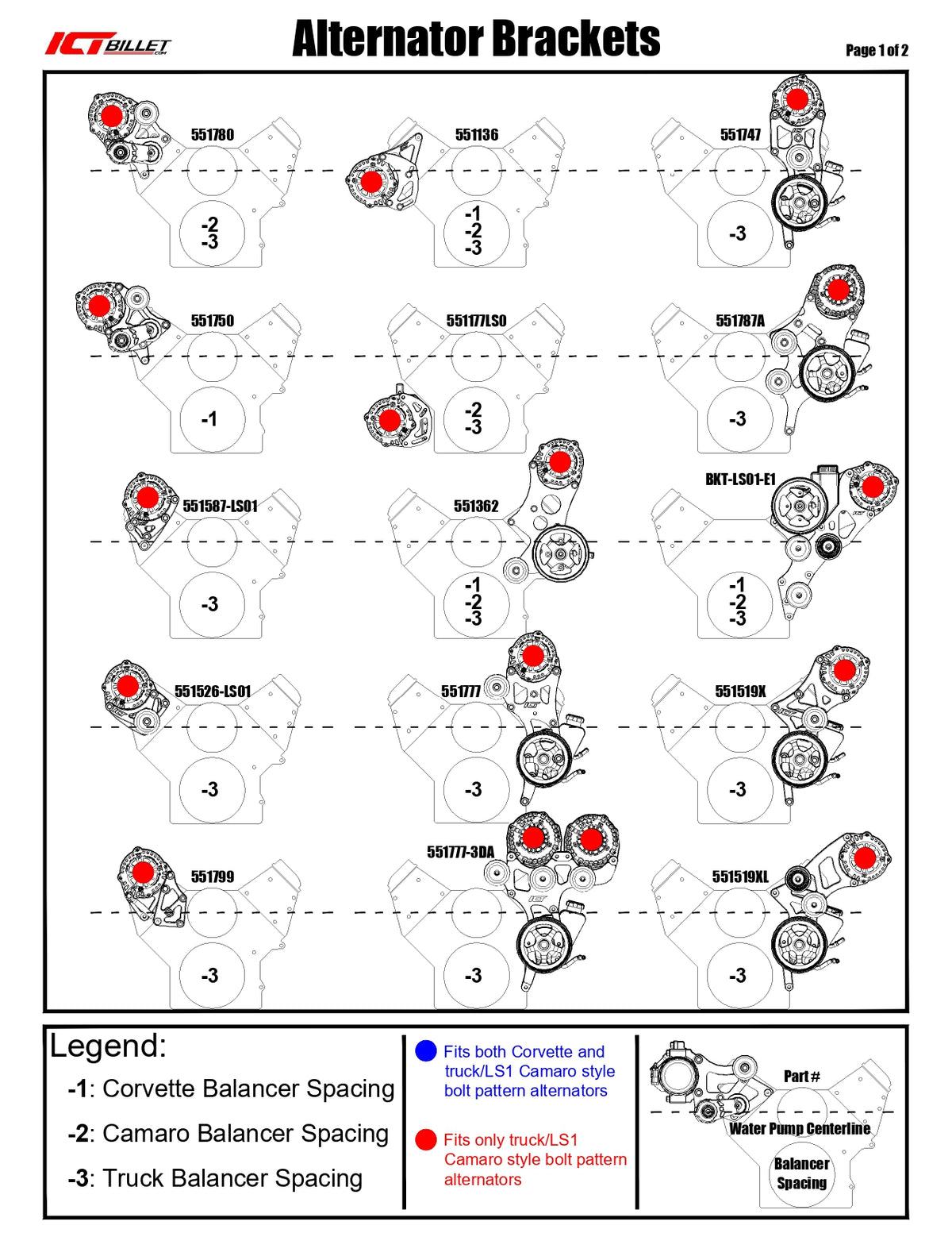 ICT Billet LS Swap Guide for Bracket Locator