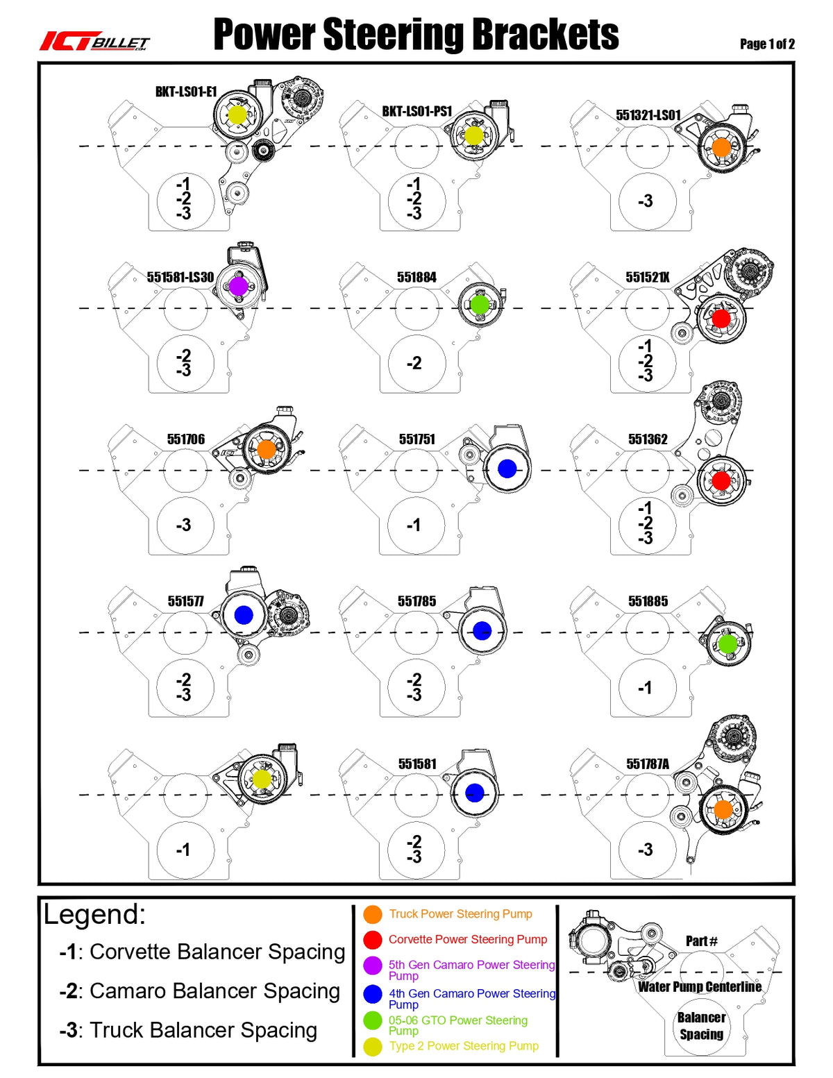 ICT Billet LS Swap Guide for Bracket Locator