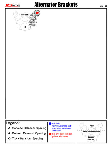 ICT Billet LT Swap Guide for Bracket Locator