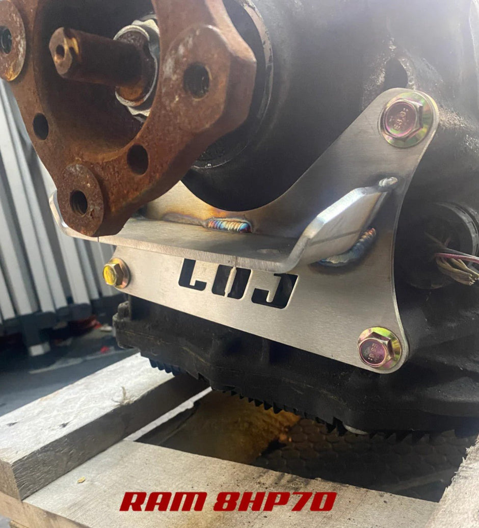 LOJ Conversions – ICT Billet
