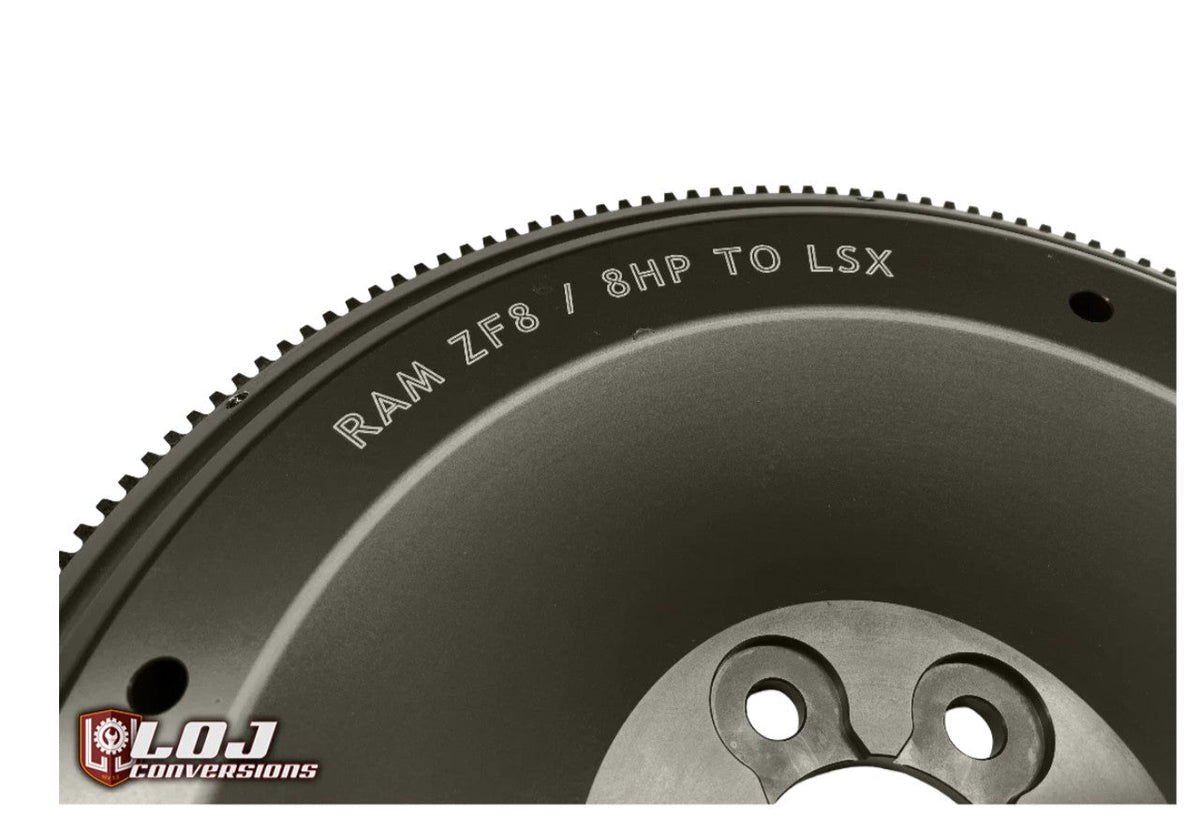 LOJ Conversions – ICT Billet