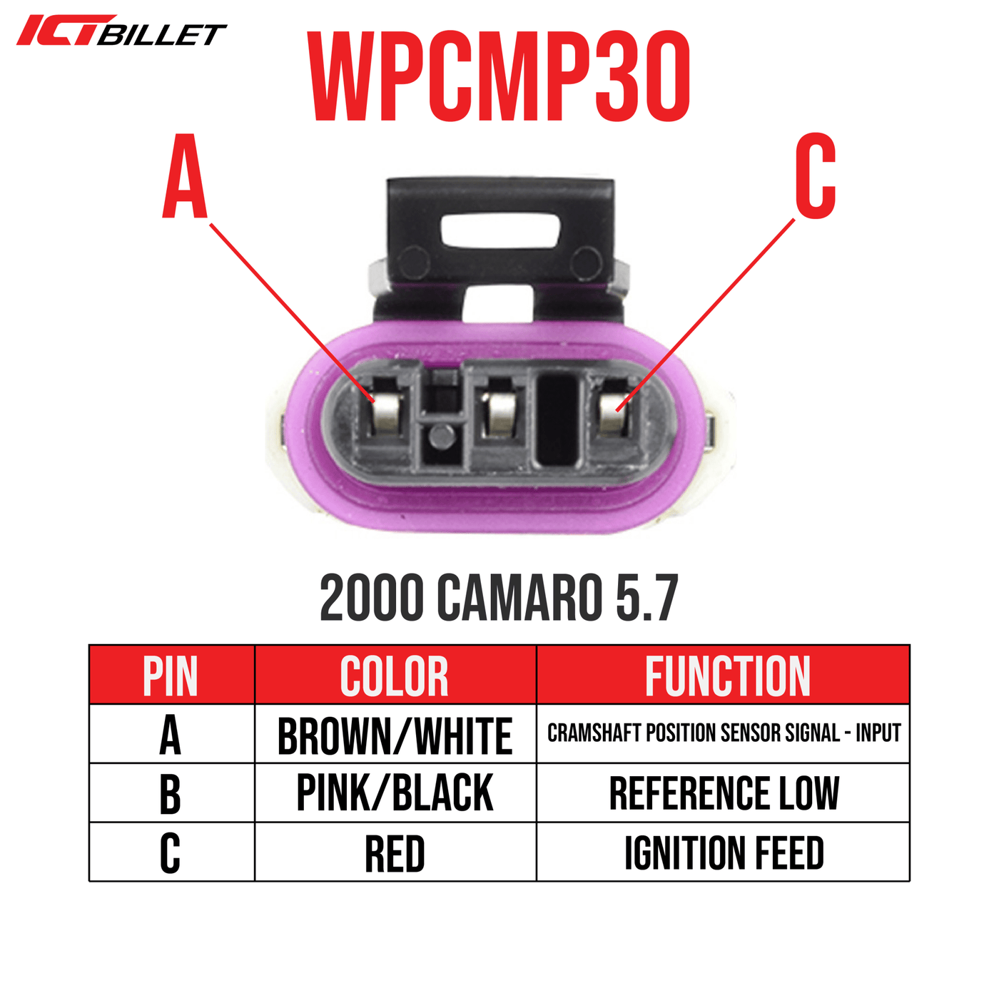 LS 3-Wire CMP Camshaft Position Sensor Connector Plug Pigtail | WPCMP30 ...
