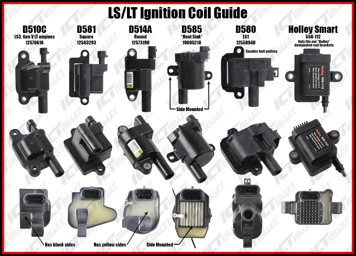 LT Coil Brackets | LT Parts - ICT Billet