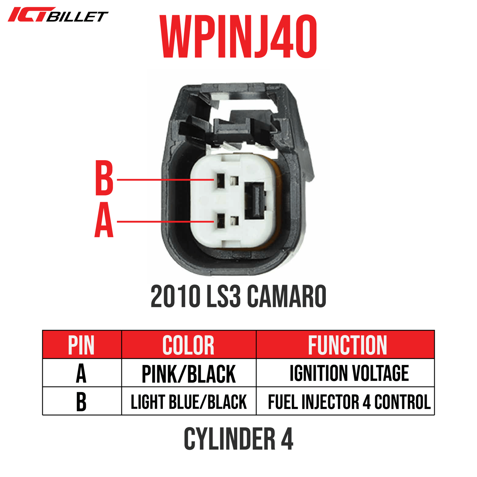 LS EV6 LS3 Injector Wire Connector Pigtail Plug USCAR | WPINJ40 - ICT ...