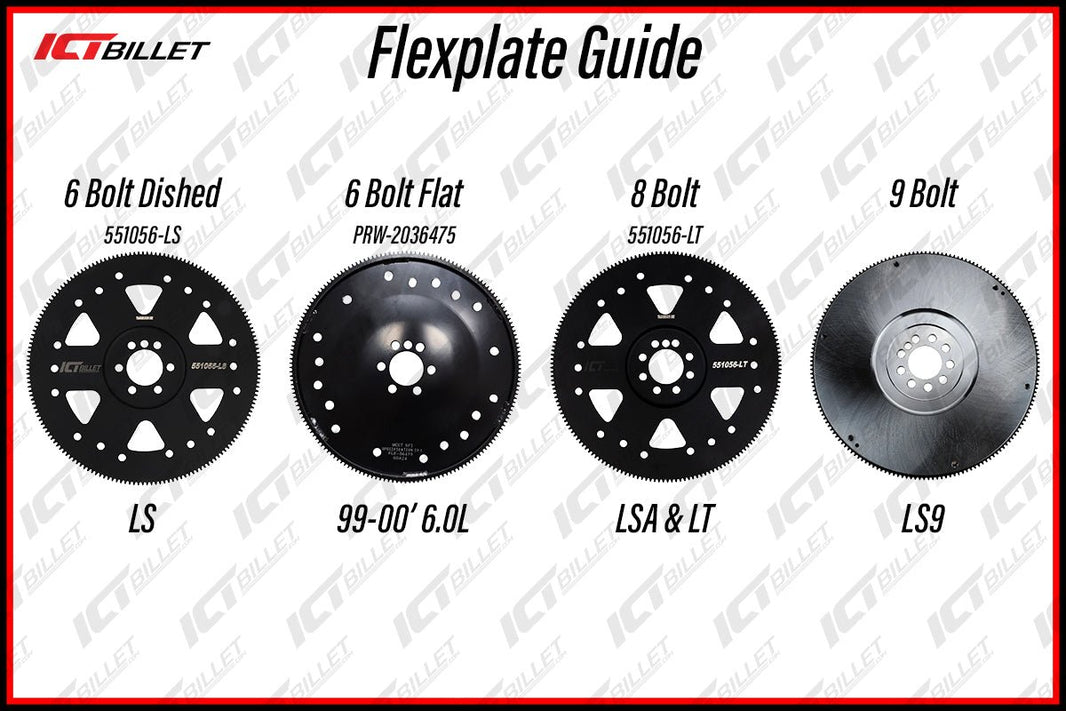 LS Transmission | LS Swap Adapters | LS Parts - ICT Billet