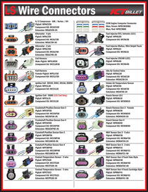 LS Gen 3 ECM Engine Computer Connector Kit Blue Green P59 PCM LS1 LM7 ...