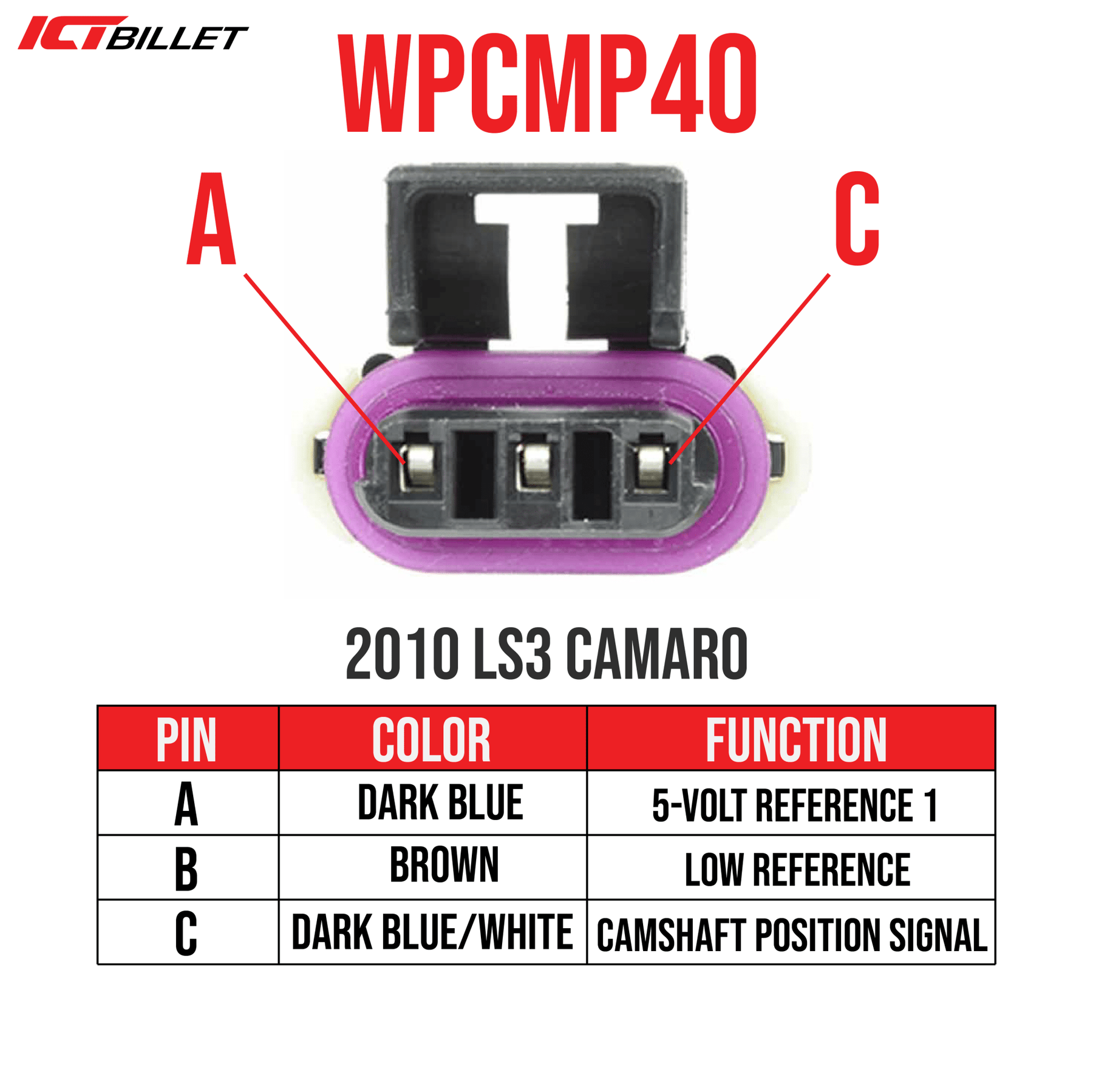 LS Gen 4 CMP 3-Wire Camshaft Position Sensor Harness Plug Pigtail ...