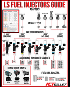 LS Injector weld bungs LS1 1.1" Length for Custom Intake Manifold Fuel ...