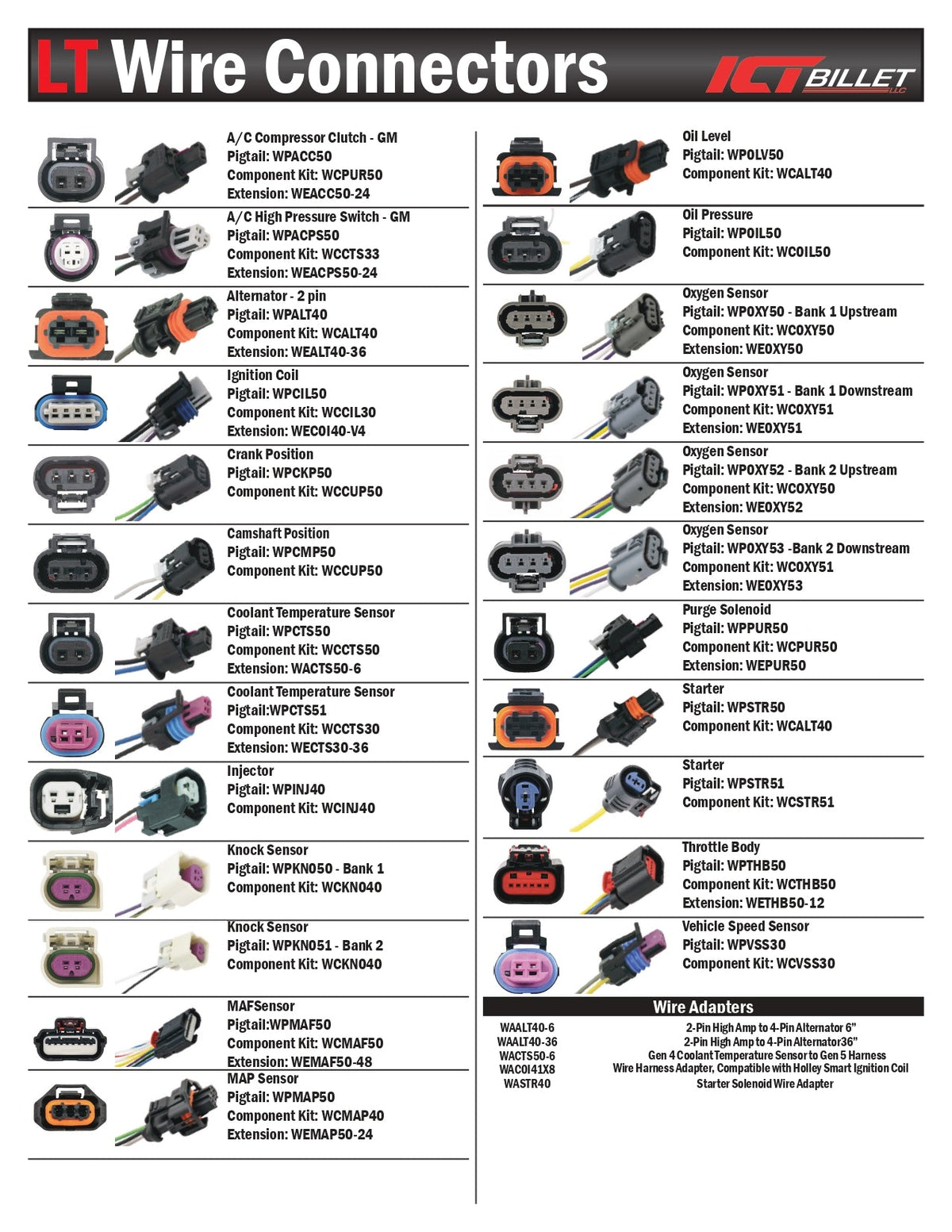 LT Wire Connectors Swap Guide – ICT Billet