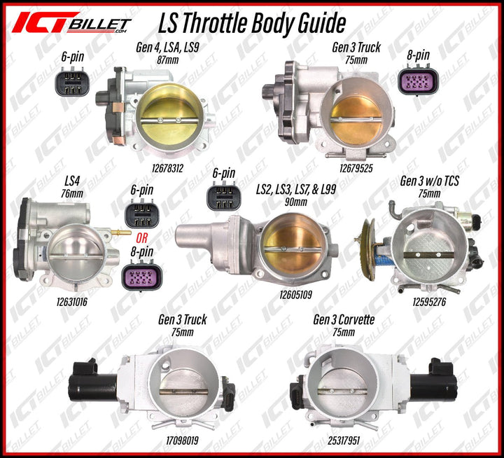 LS Throttle Bodies – ICT Billet