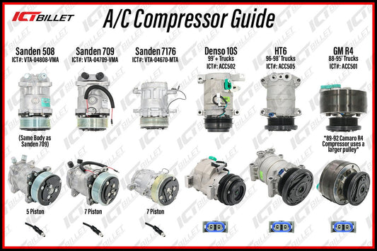 Vintage Air A/C Compressor - SD7 \ 7176 Sanden – ICT Billet